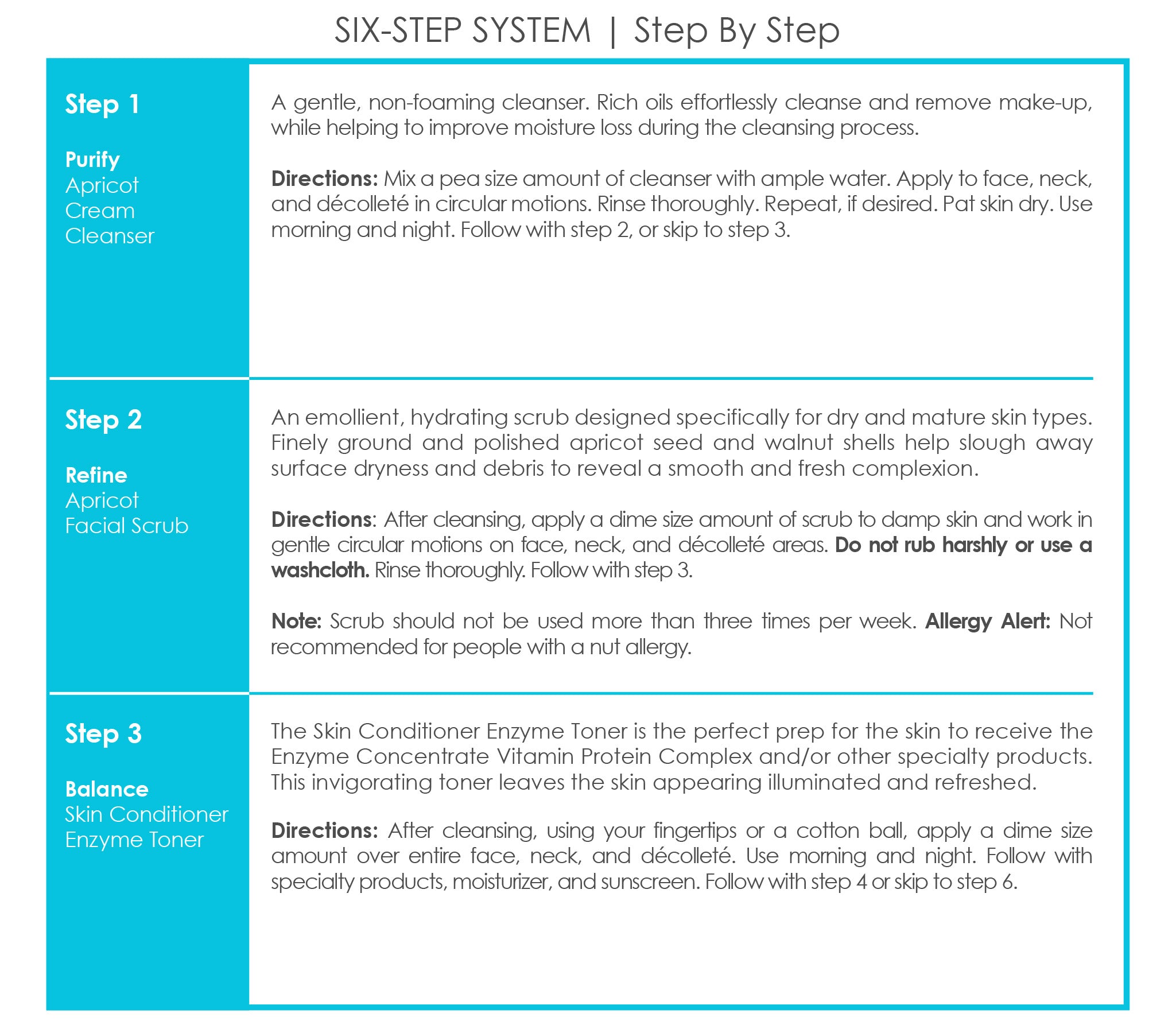 Six-Step System (Mid-Size) Skin Care Treatment Kit